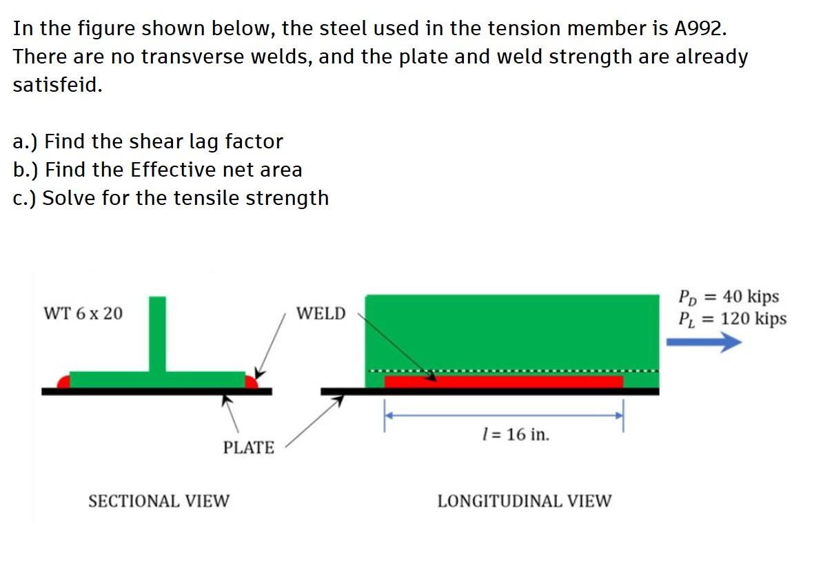 Solved In the figure shown below, the steel used in the | Chegg.com
