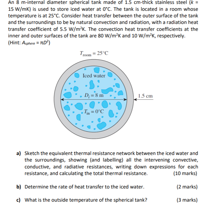 Solved An 8 m-internal diameter spherical tank made of 1.5 | Chegg.com