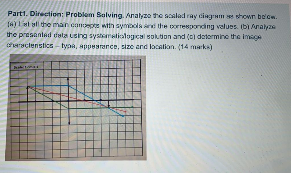 Part1. Direction: Problem Solving. Analyze the scaled | Chegg.com