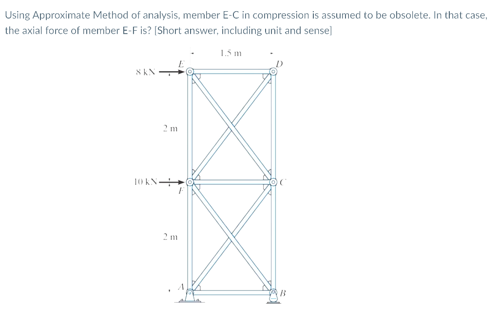 Solved Using Approximate Method of analysis, member E-C in | Chegg.com