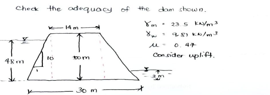 Solved Course: Civil EngineeringSubject: HydraulicsNote: | Chegg.com