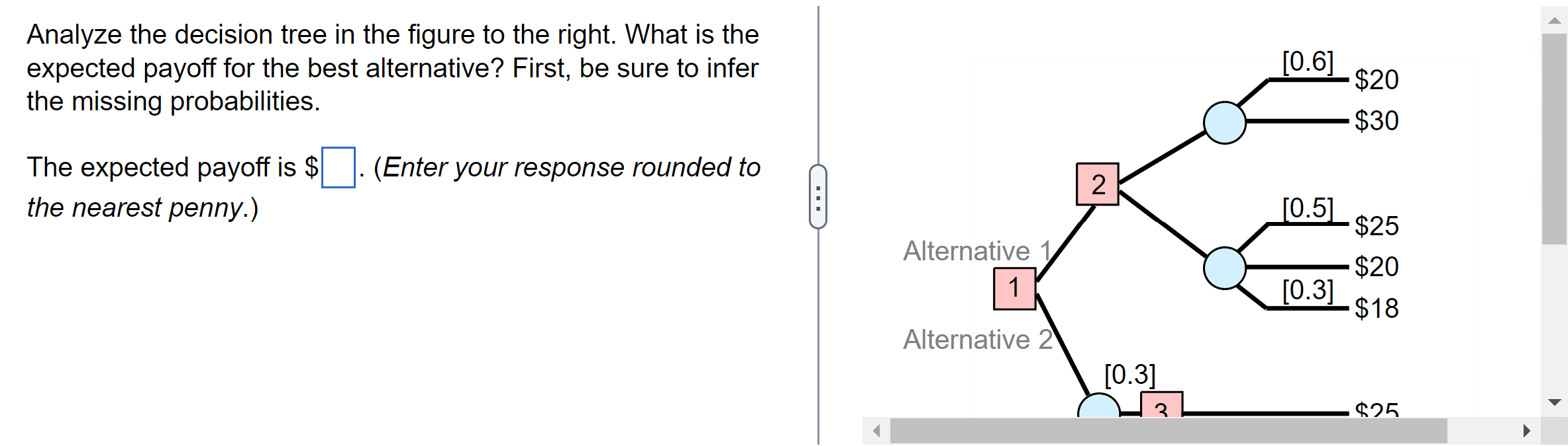 [Solved]: Analyze the decision tree in the figure