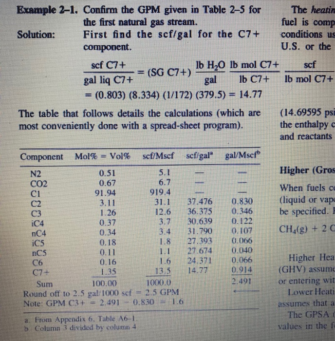 1. Confirm the GPM shown in Table 2-5 for one of the | Chegg.com
