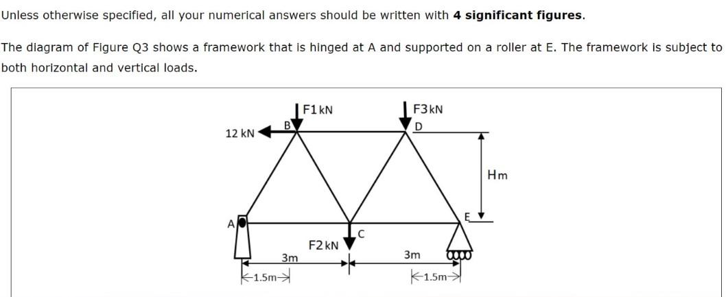Solved Details: You are given that the vertical | Chegg.com
