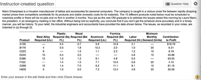 Solved Instructor-created question Question Help Mann | Chegg.com