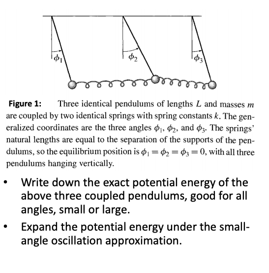 Solved 02 Figure 1: Three identical pendulums of lengths L | Chegg.com