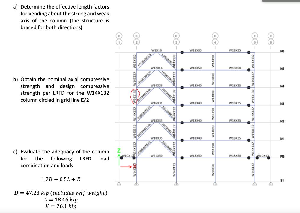 Solved a) Determine the effective length factors for bending | Chegg.com