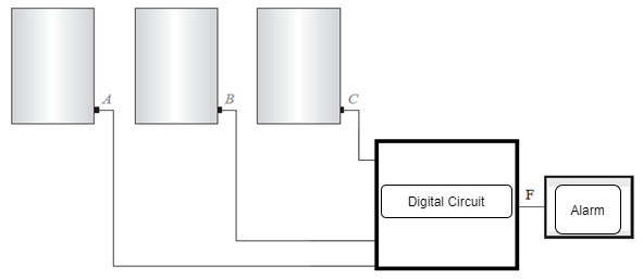 Solved Microprocessors-I In a certain chemical processing | Chegg.com