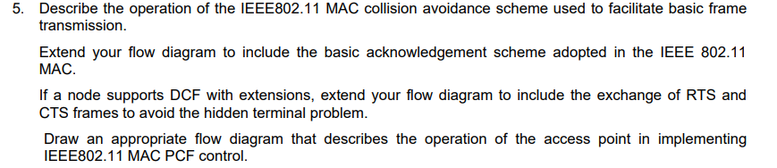 Solved Describe the operation of the IEEE802.11 MAC | Chegg.com