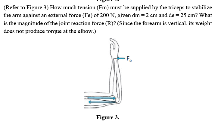 Solved (Refer to Figure 3) ﻿How much tension (Fm) ﻿must be | Chegg.com