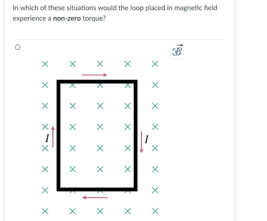 Solved In which of these situations would the loop placed in | Chegg.com