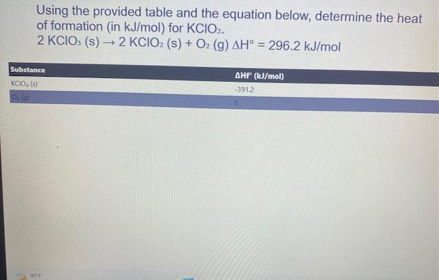 Solved Using the provided table and the equation below, | Chegg.com