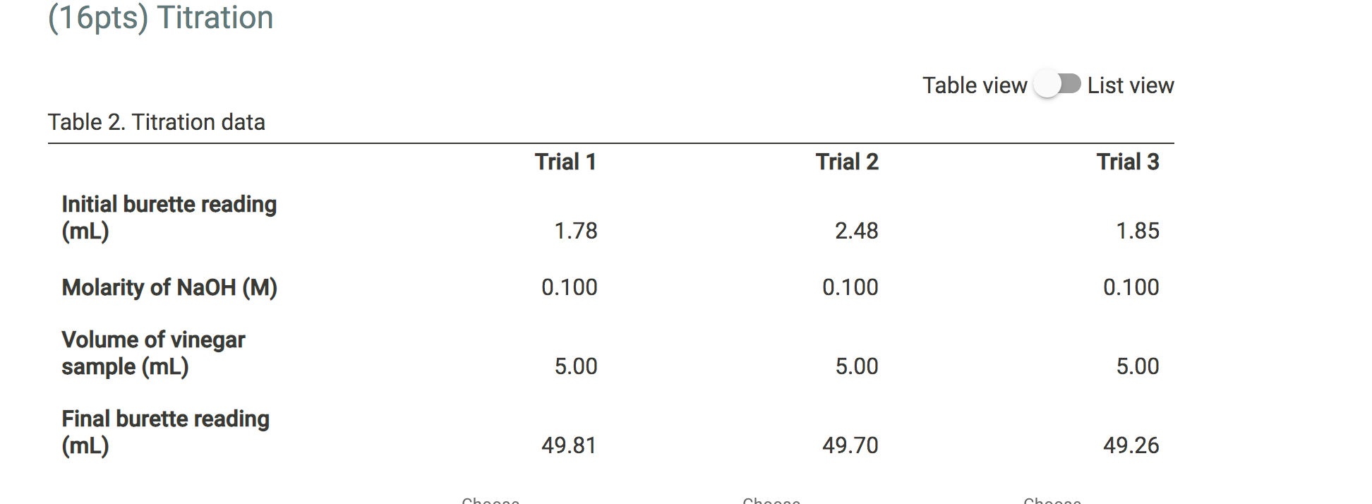 Solved Table 1. Titration data Trial 1 Trial 2 Trial 3 | Chegg.com