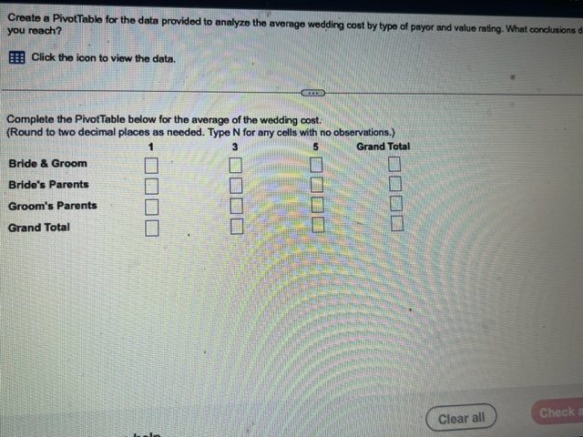 Solved Weddings dataCreate a PivotTable for the data | Chegg.com