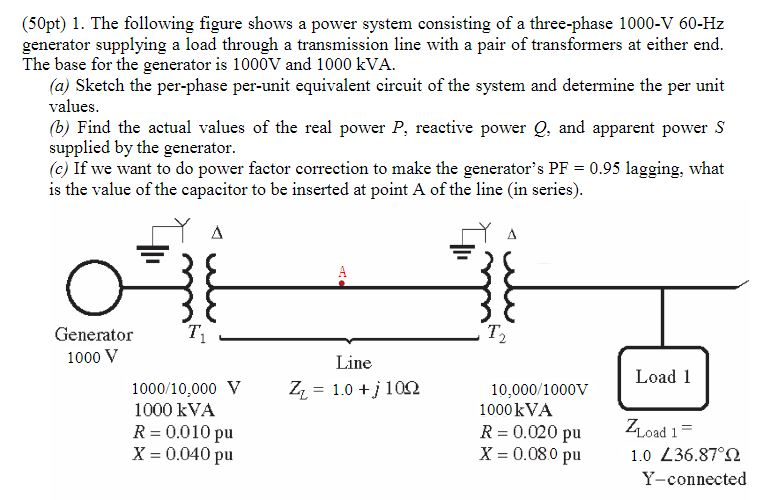 Solved (50pt) 1. The following figure shows a power system | Chegg.com