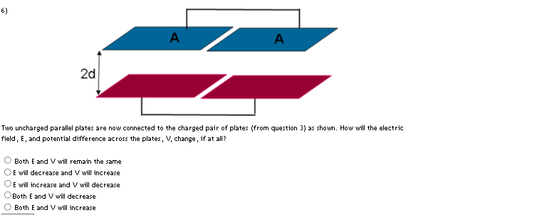 Solved Two parallel plates, each having area 4 = 3747 cm2 | Chegg.com