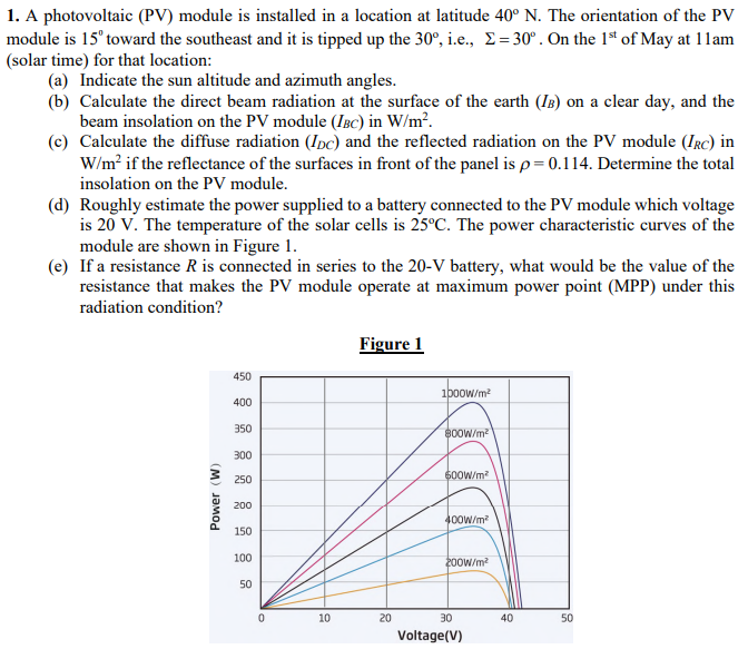 Solved 1. A photovoltaic (PV) module is installed in a | Chegg.com
