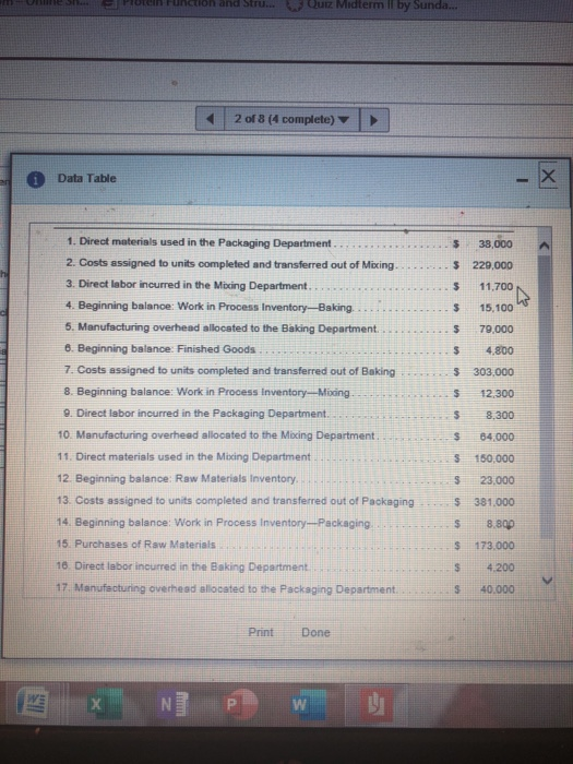 Solved Tasty Treats Bakery mass-produces bread using three | Chegg.com