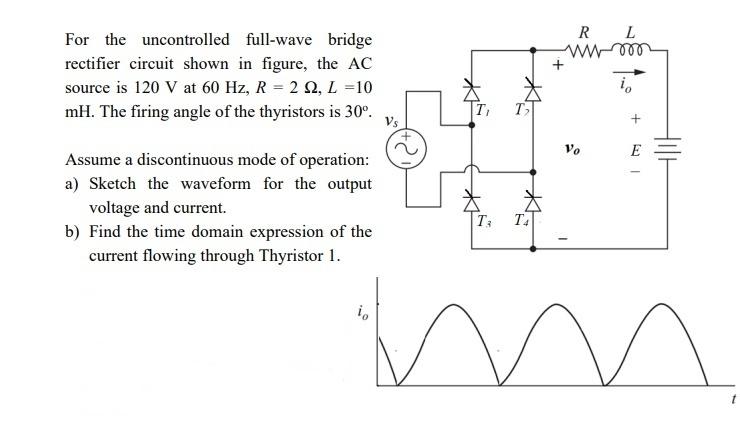 Solved For the uncontrolled full-wave bridge rectifier | Chegg.com