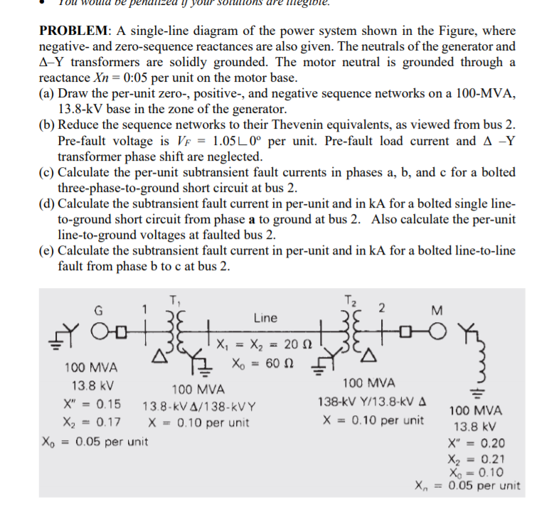 Solved There Is A Solution On The Cheeg But The Answers Are Chegg