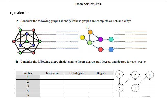 Solved Data Structures Question 1 a- Consider the following | Chegg.com