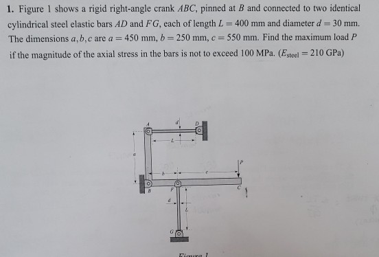 Solved 1. Figure 1 shows a rigid right-angle crank ABC, | Chegg.com