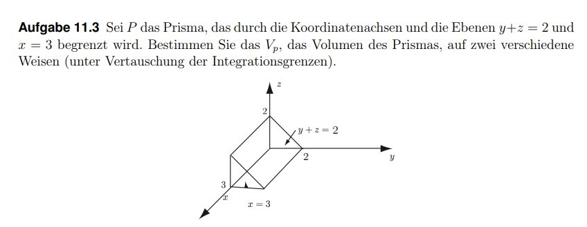 Solved Let P be the prism bounded by the coordinate axes and | Chegg.com