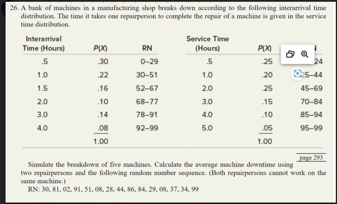 26. A bank of machines in a manufacturing shop breaks | Chegg.com