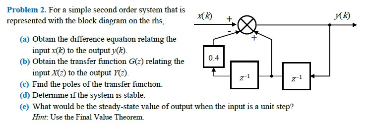 Solved Problem 2. ﻿For a simple second order system that is | Chegg.com