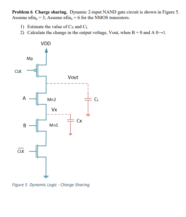 Solved 18nm finFET (nlsvt, nfin=1. Nf=1) Table 1 Parameters | Chegg.com