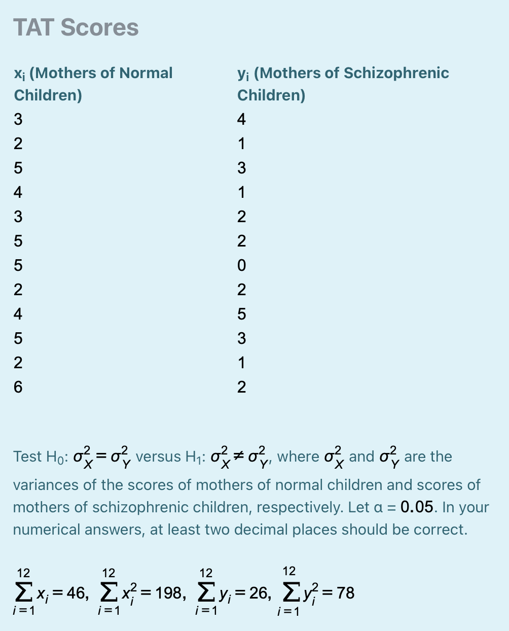 Solved Among the standard personality inventories used by | Chegg.com