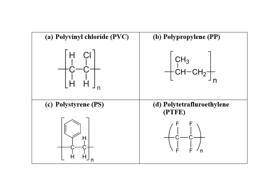 Solved 5. A polymer was produced with a weight-average | Chegg.com