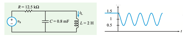 Solved Find initial current through the inductor. The | Chegg.com