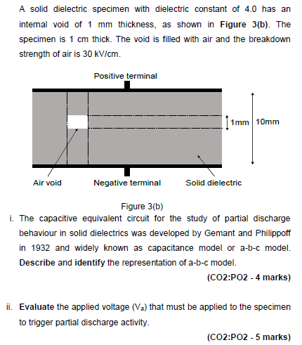 A solid dielectric specimen with dielectric constant | Chegg.com
