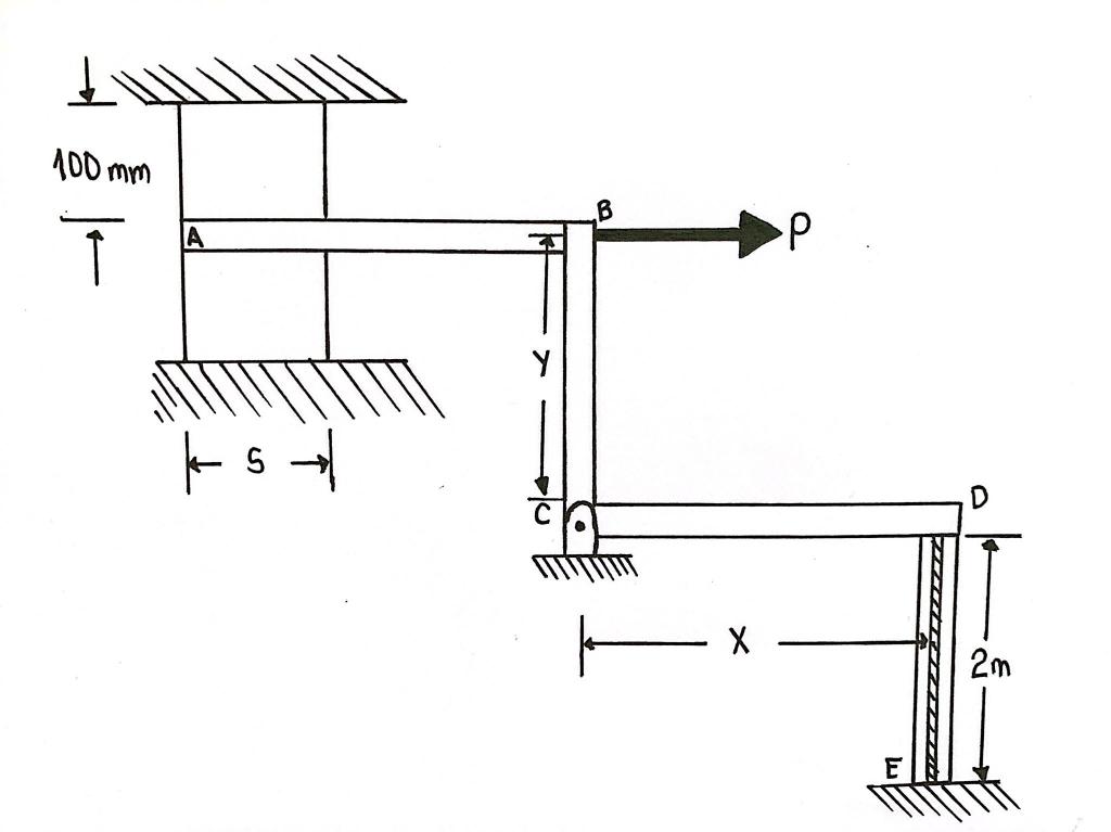 Solved The L-shaped rigid bar shown is pin connected at C, | Chegg.com