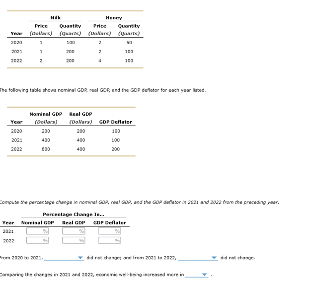 Solved The following table shows nominal GDP, ﻿real GDP, | Chegg.com