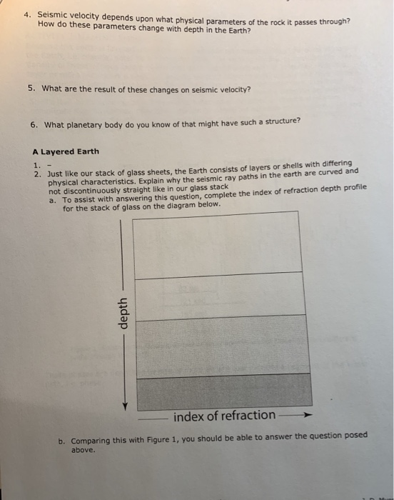 Solved An Exploration of Snell's Law 1. The diagram below | Chegg.com