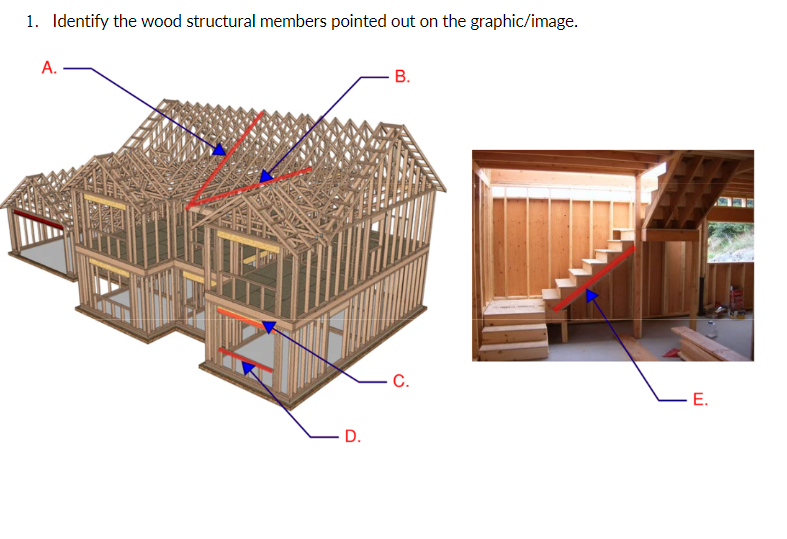 1. Identify the wood structural members pointed out | Chegg.com