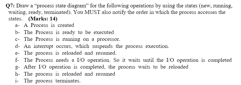 Solved Q7: Draw a "process state diagram" for the following | Chegg.com