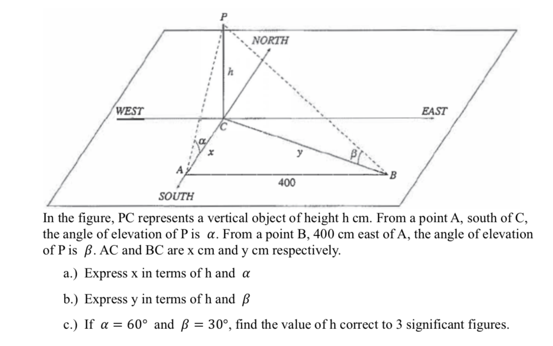 Solved In the figure, PC represents a vertical object of | Chegg.com