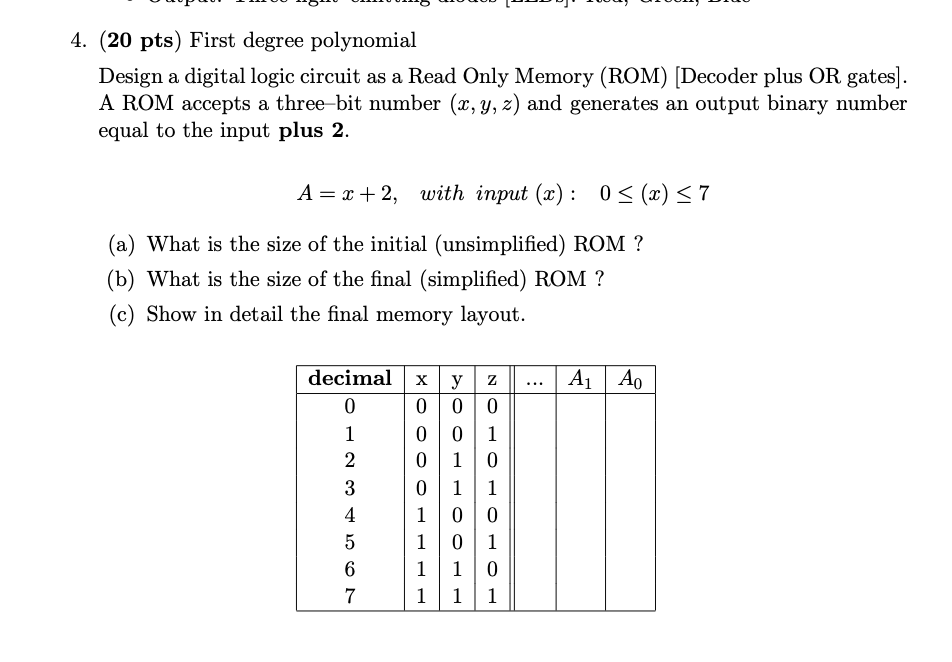 Solved (20 pts) First degree polynomial Design a digital | Chegg.com
