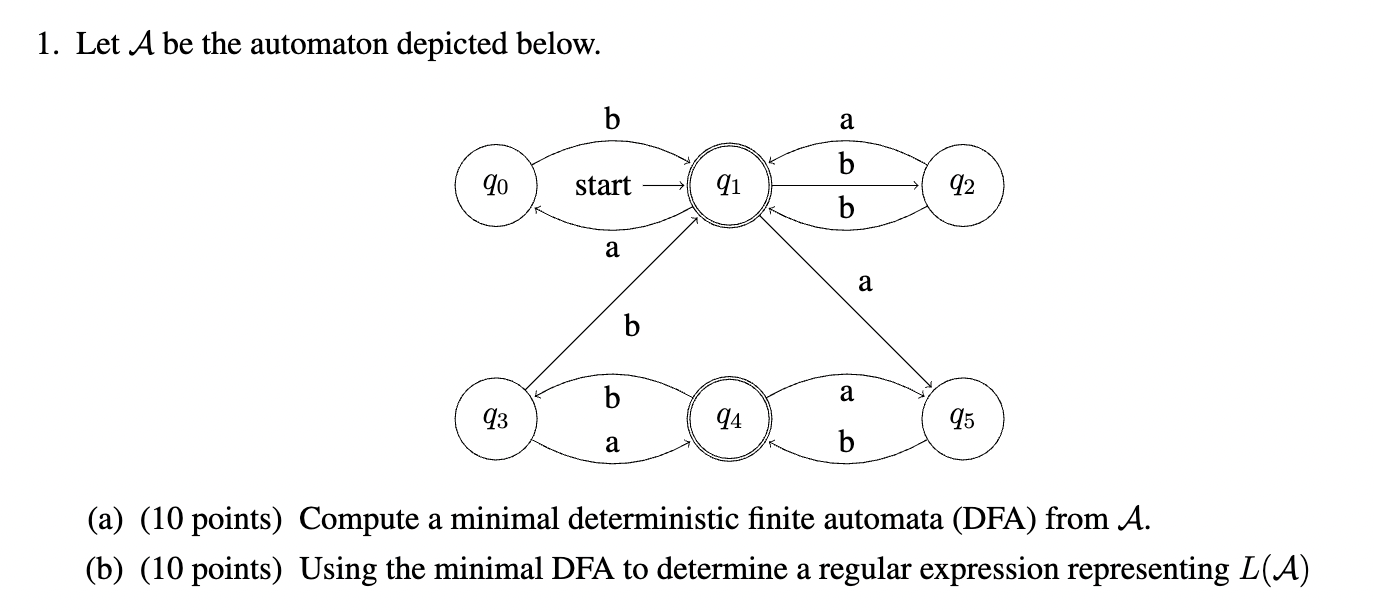Solved 1. ﻿Let \( \mathcal{A} \) ﻿be the automaton depicted | Chegg.com