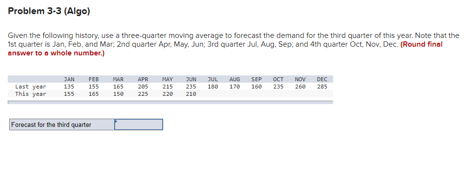 Solved Problem 3-3 (Algo) Given the following history, use a | Chegg.com