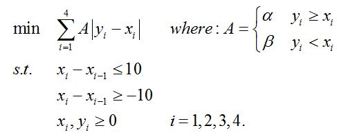 Using linprog with the simplex method as the choice | Chegg.com