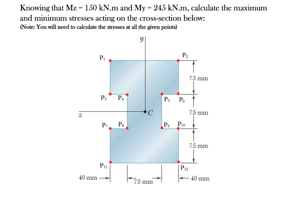 Solved = Knowing that Mz= 150 kN.m and My = 245 kN.m, | Chegg.com