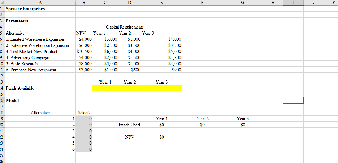 Solved Spencer Enterprises is attempting to choose among a | Chegg.com