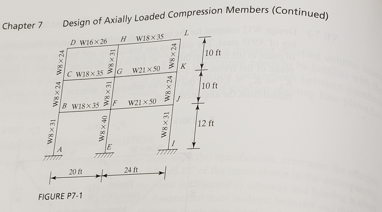 Solved OBLEMS FOR SOLUTION 7-1. Using the alignment chart | Chegg.com