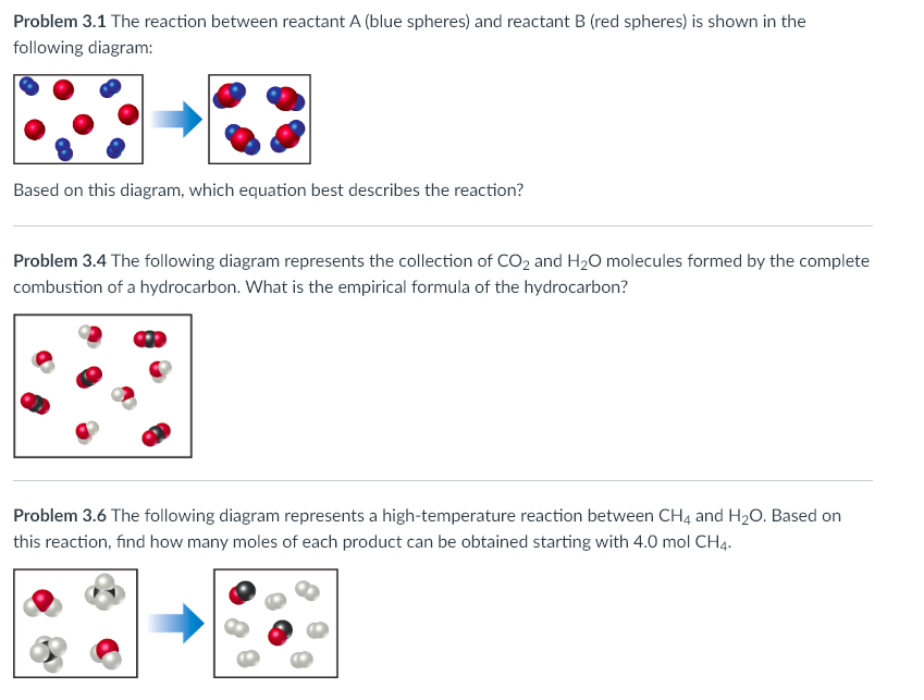 Solved 1. ﻿The diagram below is the particulate level | Chegg.com