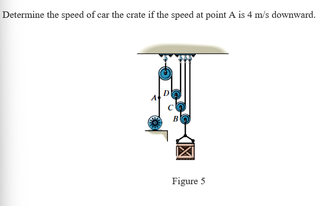 Solved Determine the speed of car the crate if the speed at | Chegg.com
