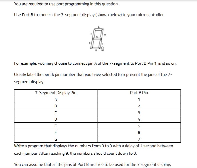 Solved You are required to use port programming in this | Chegg.com